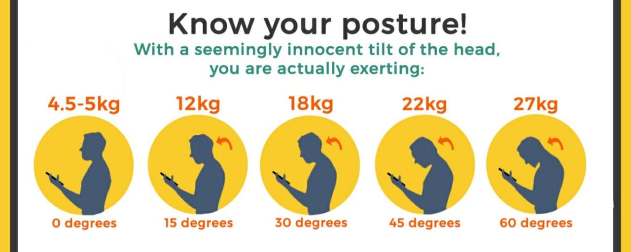 Text Neck Syndrome Cause, effect & Solution by Dr. Ajay Kothari | Dr ...